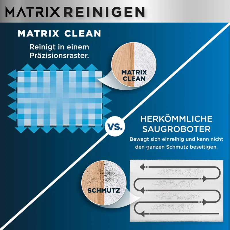 Shark Matrix Plus RV2620WA : Test & Avis Juin 2026 | 449€ | Meilleurs ...